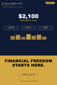 Best Mortgage Calculator Apps: 7 Options Tested and Compared - DDH